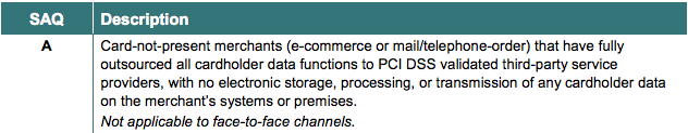 SAQ A & SAQ A-EP - Security & PCI Compliance For eCommerce Businesses