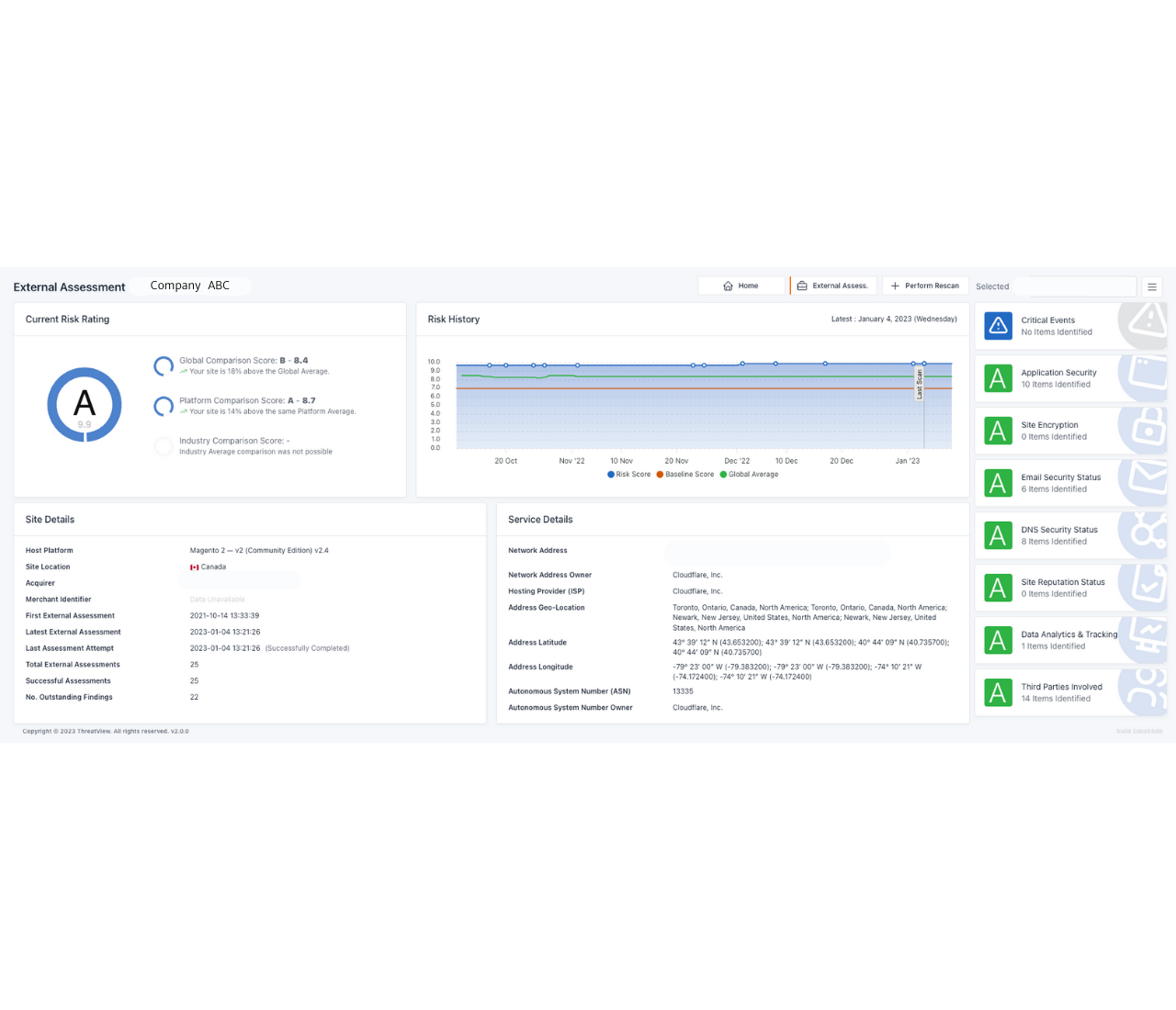Website Security Scanners - What To Consider